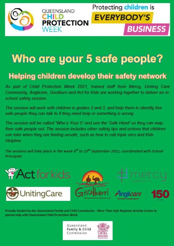 Who’s your 5? School education session- Kogan State School – Queensland ...