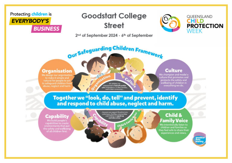 Events – Queensland Child Protection Week